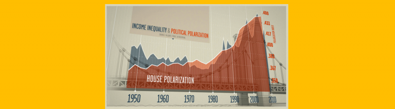 The Science of Flow Says Extreme Inequality Causes Economic Collapse ...